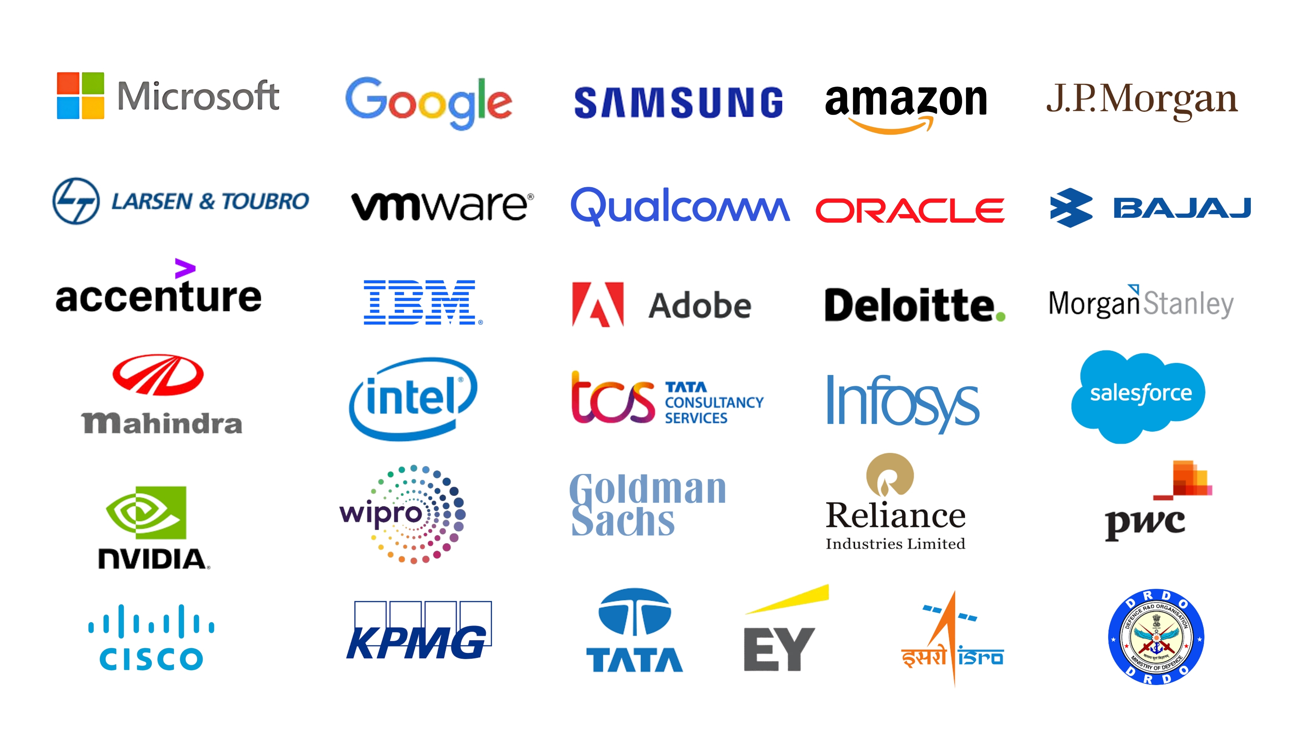 CDPC - Career Development & Placement Centre | IIT Ropar